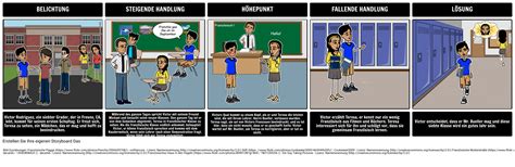 Siebter Grade Plot Diagramm Storyboard Par De Examples