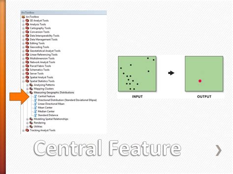 UP206A Introduction To GIS The ArcGIS Network Analyst Extension