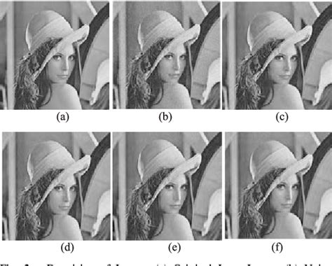 figure 2 from sciencedirect twelfth international multi conference on information processing