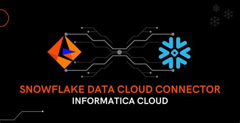 Row Level Security Using Row Access Policies In Snowflake ThinkETL