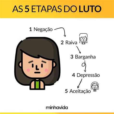 Luto é eterno Entenda o que é e como lidar essa fase da perda