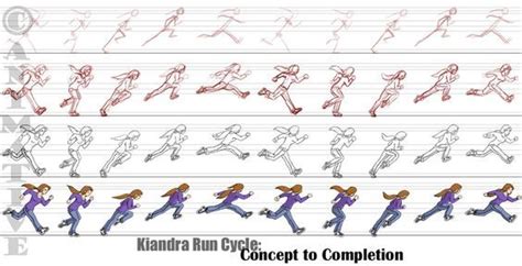 on deviantart run cycle animation