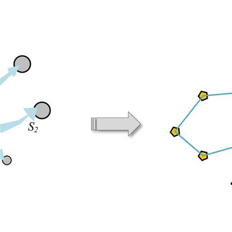 pdf improved slime mould algorithm based on hybrid strategy optimization of cauchy mutation