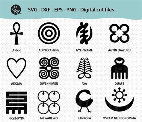 African Adinkra Symbols Gye Nyame Ankh Svg Cut Files Clipart Etsy Artofit