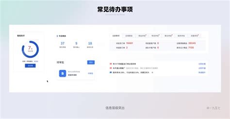 B Dashboard