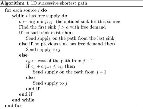 figure 2 from an efficient algorithm for unbalanced 1d transportation semantic scholar
