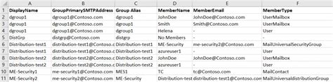 export group membership from active directory using p