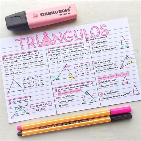 Mapa Mental De Triangulos Revoeduca