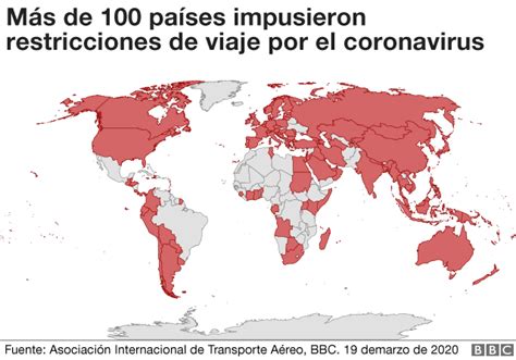 Coronavirus Gr Ficos Que Muestran El Impacto Econ Mico En El Mundo