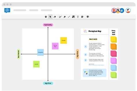 4 Steps How To Create A Perceptual Map Template And Guide Conceptboard