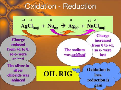 PPT Chapter 19 Oxidation Reduction Reactions PowerPoint
