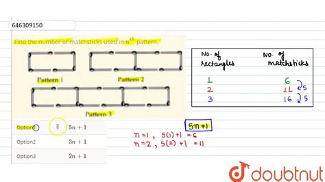 find the number of matchsticks used in n th pattern