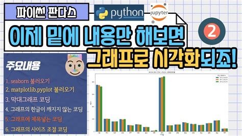 파이썬 기초실전 바로따라하기 기초 파이썬 python 판다스 pandas 주피터노트북으로 하는 기초실전 데이터 분석 코딩 그래프시각화 with 시본
