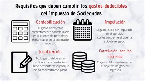 Qu Son Los Gastos Deducibles Y Cu Les Son Gestorum Gestoria Online