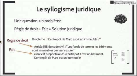 M Thodologie Du Cas Pratique En Droit Exercice Corrig Youtube