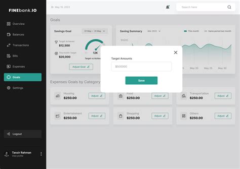 Finebank Financial Management Dashboard UI Kits Figma Free Figma