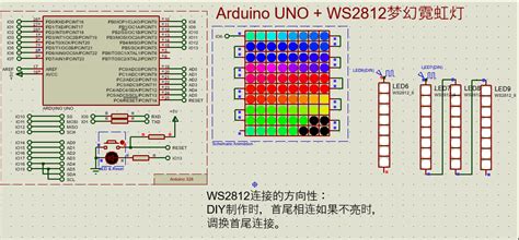 【proteus仿真】arduino uno ws2812玩转霓虹灯 proteus ws2812 csdn博客