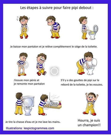 Pin on À envoyer Kids hygiene Kids and parenting Education