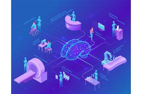 Top 10 Real World Artificial Intelligence Applications Ai Applications