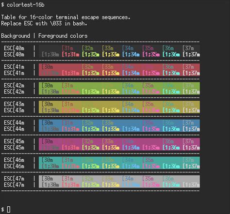 Xterm Color Chart