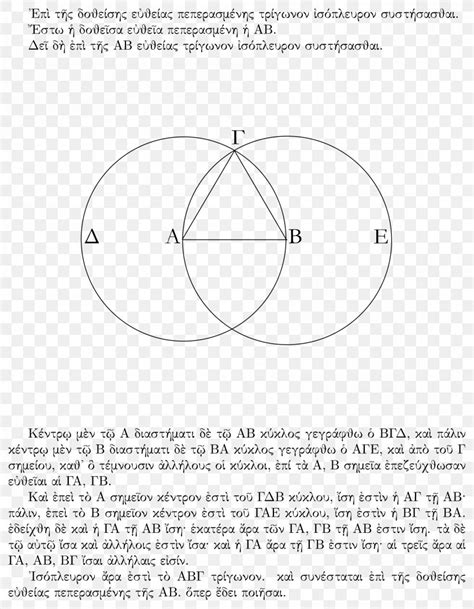Euclid S Elements Mathematical Proof Euclidean Geometry Mathematics