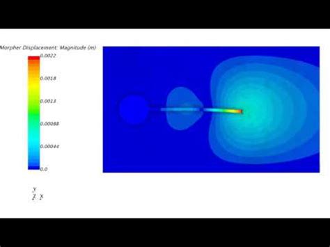 Fluid Structure Interaction Fsi Simulation Youtube
