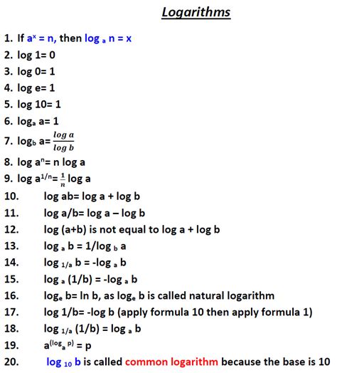 logarithm formula