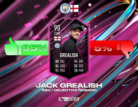 Fifa Fut Ballers Grealish Player Review Cop Or Flop Futbin