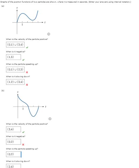solved graphs of the position functions of two particles are