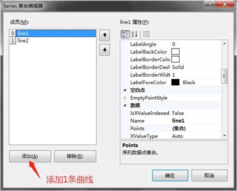 c winform chart control use programmer sought