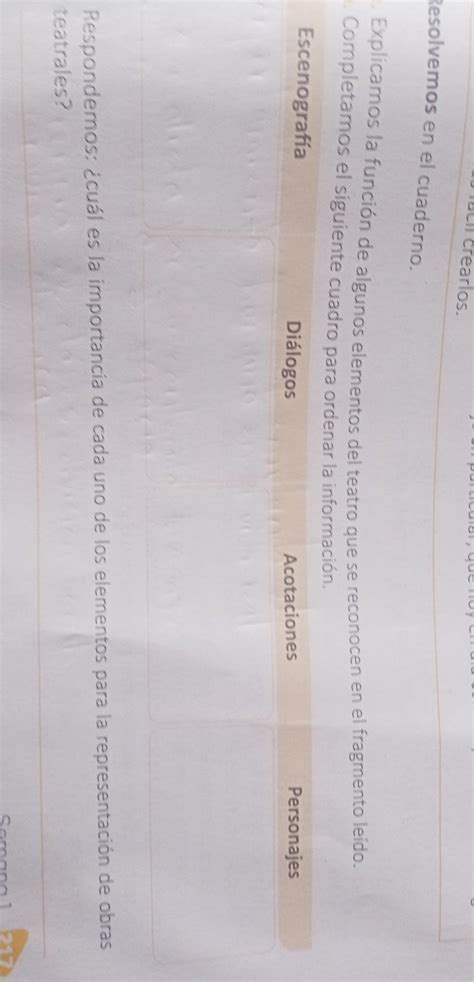 explicamos la función cde algunos elementos del teatro que se reconocen