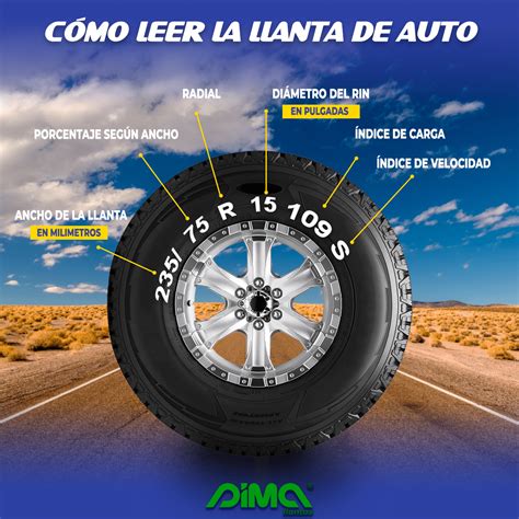 COMO LEER LA LLANTA DE TU AUTO Pima Llantas Solución garantía
