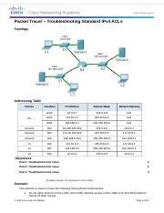 Fin Packet Tracer Troubleshooting Standard Ipv Acls