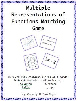 Multiple Representations Of Functions For 6th Grade TpT