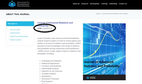 The Source What To Know About ISSNs
