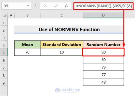 random number generator with normal distribution in excel 4 methods