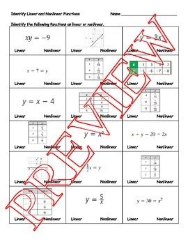Linear Vs Nonlinear Functions Worksheet