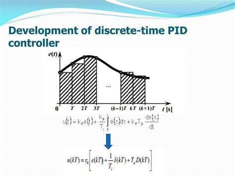 ppt pid control of step motor by plc powerpoint presentation free download id 2027311