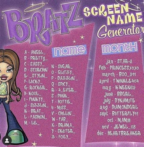 Pin By On Usernames For Instagram Instagram Username Ideas