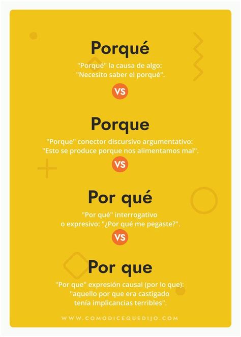 Porqué Porque Por qué o Por que Cómo se escribe Palabras de