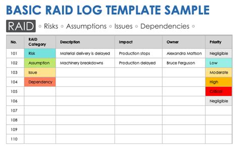 Free RAID Templates Smartsheet