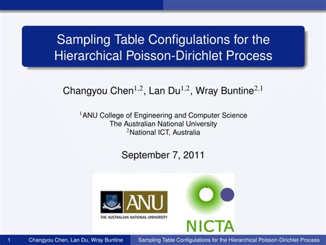 pdf sampling table configurations for the hierarchical poisson dirichlet process