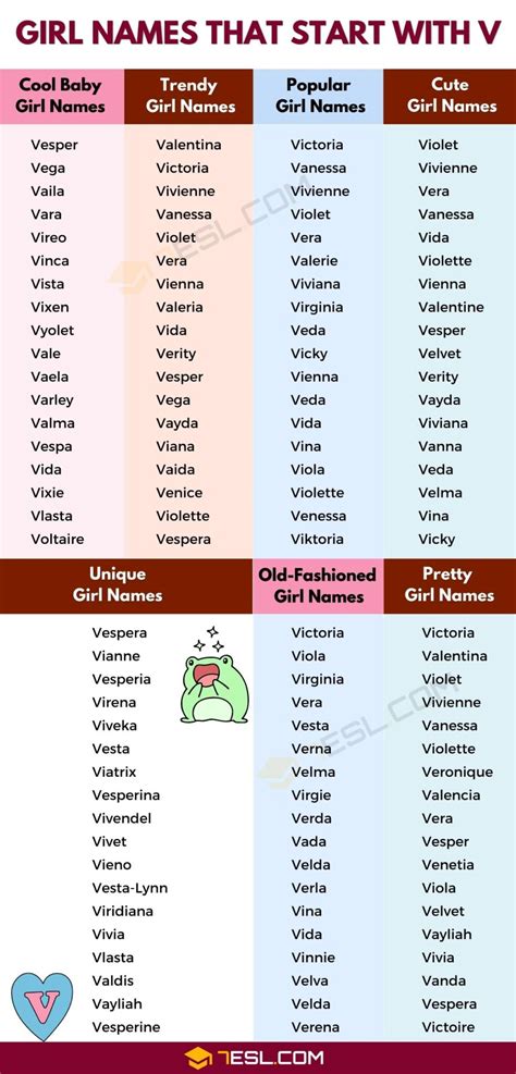 84 Cool And Unique Girl Names That Start With V 7ESL