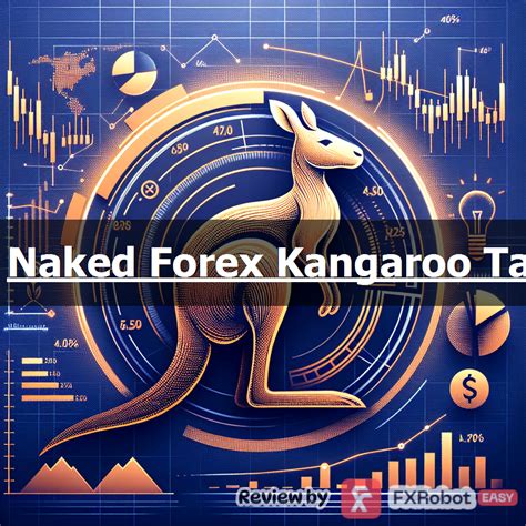 Review Naked Forex Kangaroo Tail Indicator For MT4 With Live Result