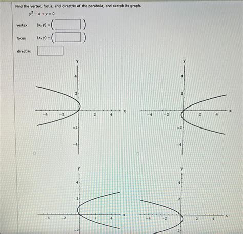 Solved Find The Vertex Focus And Directrix Of The Chegg