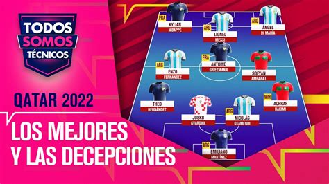 El ONCE IDEAL del Mundial Qatar 2022 Todos Somos Técnicos YouTube