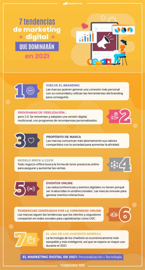 7 tendencias de marketing digital que dominarán en 2021