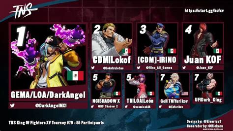 Tns The King Of Fighter Xv Results Dashfight
