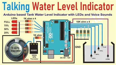 Water Level Monitor Using Ultrasonic Sensor And 4Pin OLED