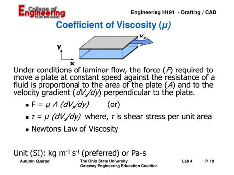 Coefficient Of Viscosity Symbol